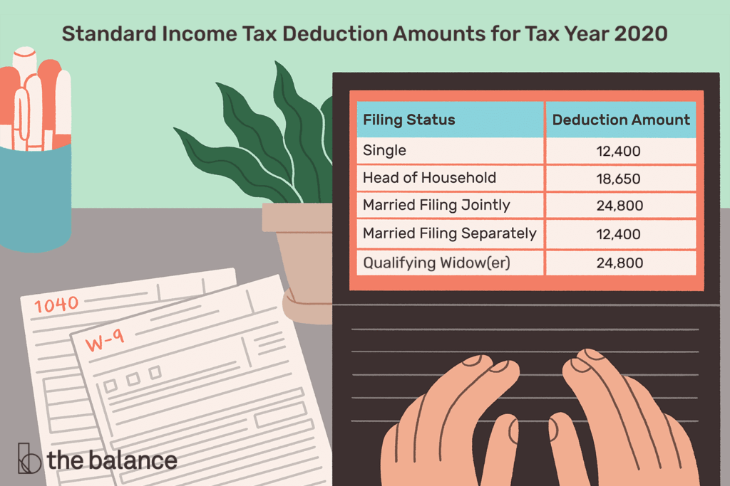Tax Reform 2020 – Misty Blue Tax Firm